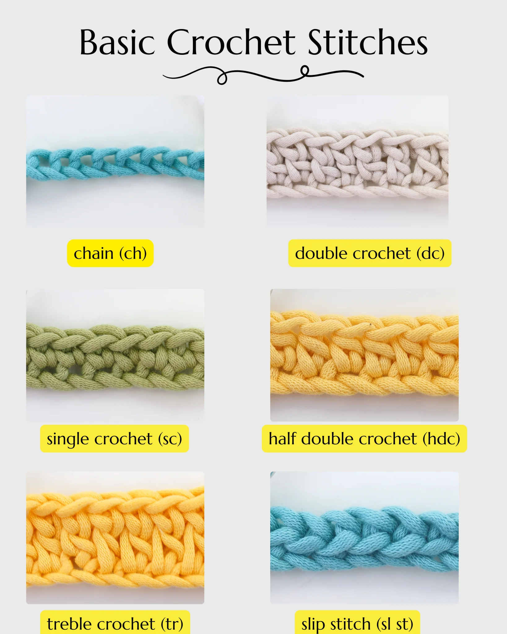 Crochet Stitches: Ultimate Guide for 30+ Beautiful Stitch Patterns