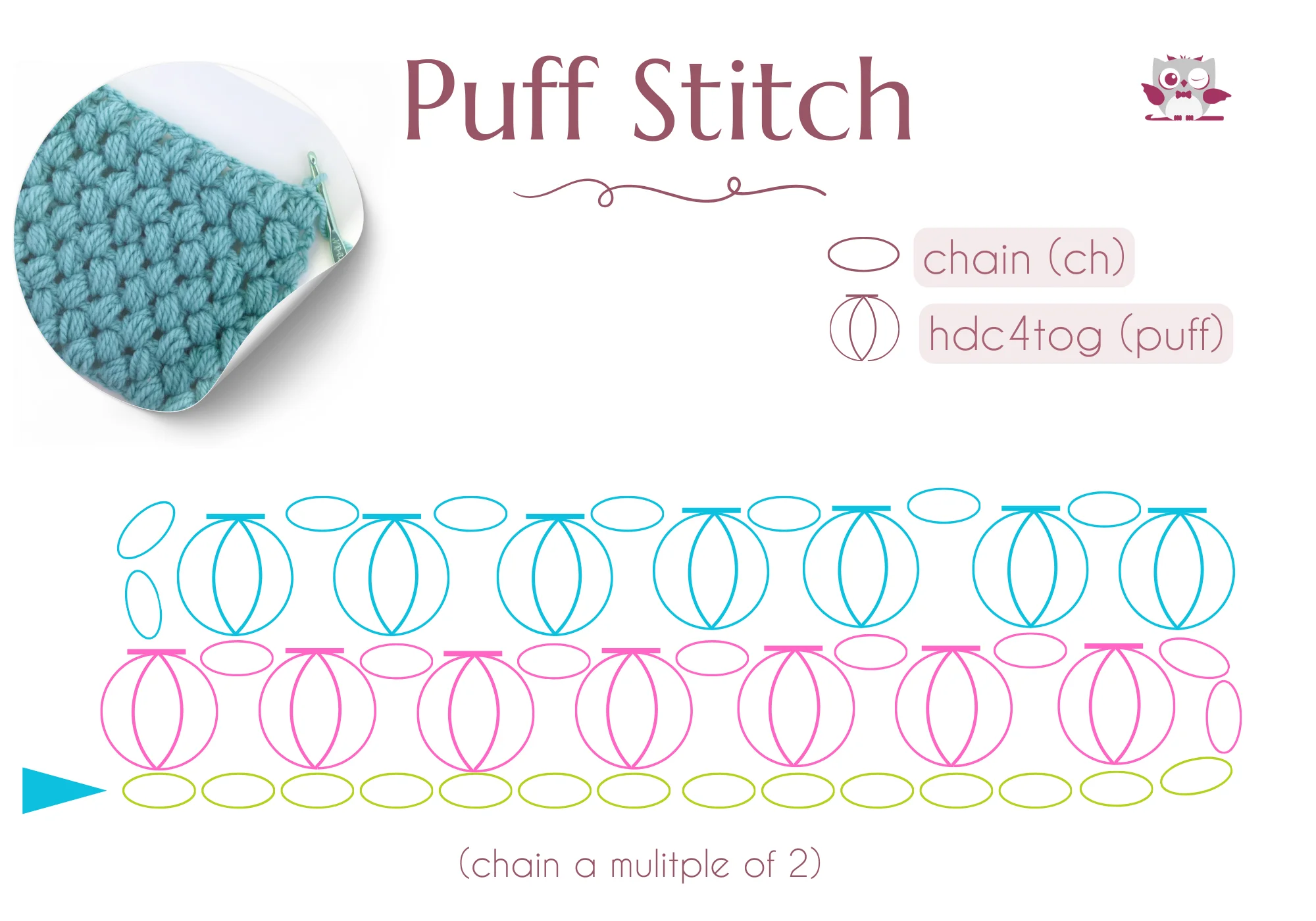 How to Crochet Puff Stitch: A Step-by-Step Guide to Puff Variations