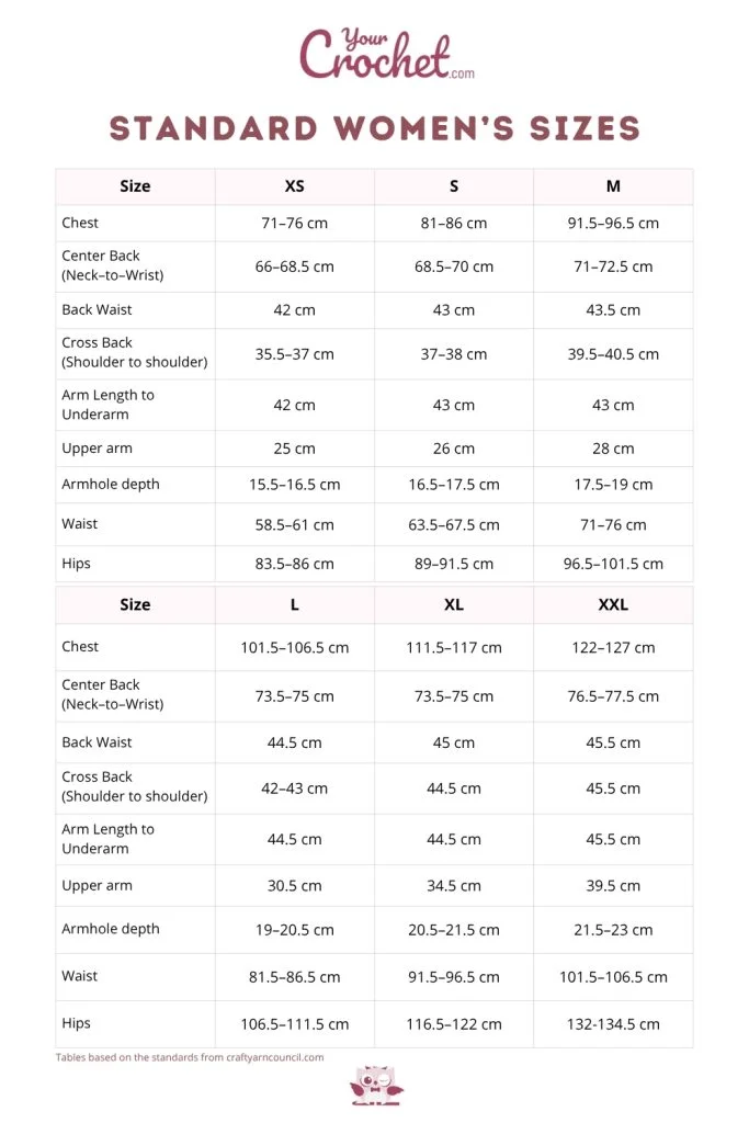Guide to Standard Women's Sizes [Charts and Printables] - Your Crochet